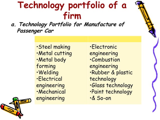 technologylifecycle-130107231611-phpapp02.ppt
