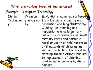 technologylifecycle-130107231611-phpapp02.ppt