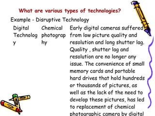 Technology life cycle | PPT