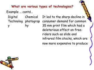 Technology life cycle | PPT