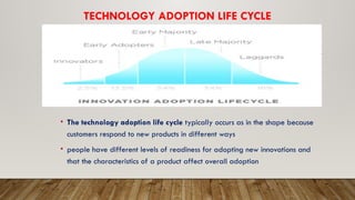 Technology Life Cycle and Technology Management | PPTX