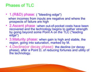 Technology life cycle | PPT