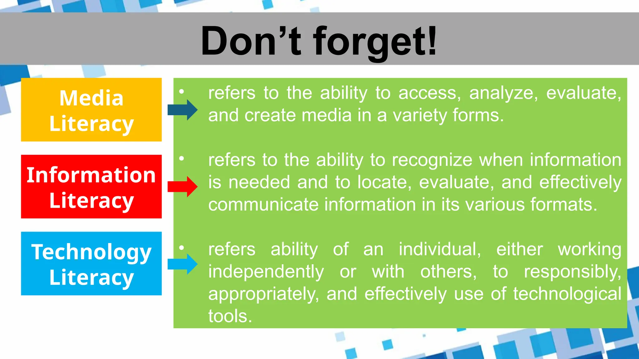 Media and Information - Technology Literacy | PPTX