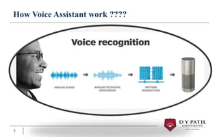 Technology management | PPT