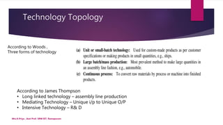 Technology management | PPT