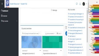 Learning Management System | PPT