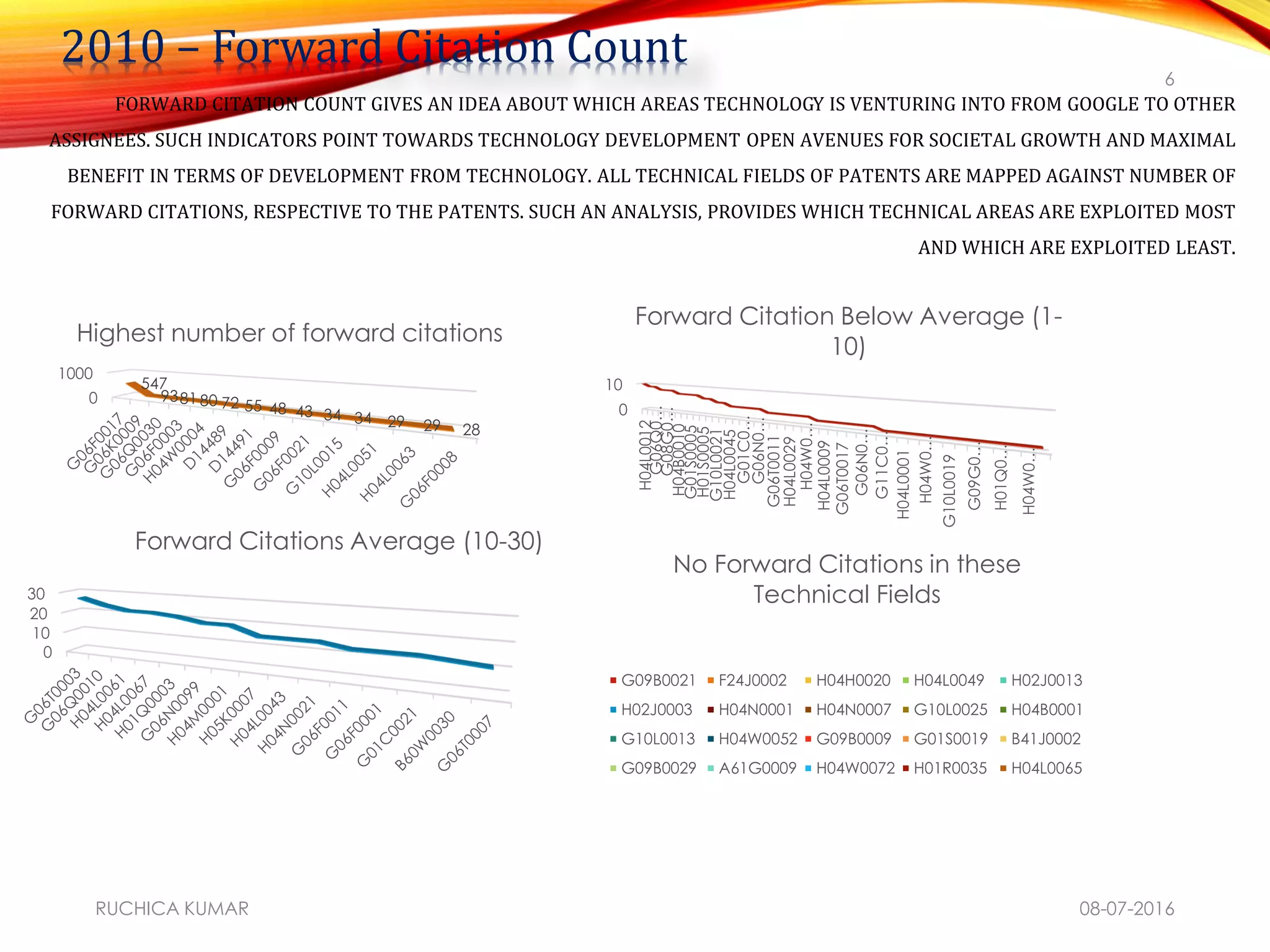 Technology mapping example - r kumar | PPT