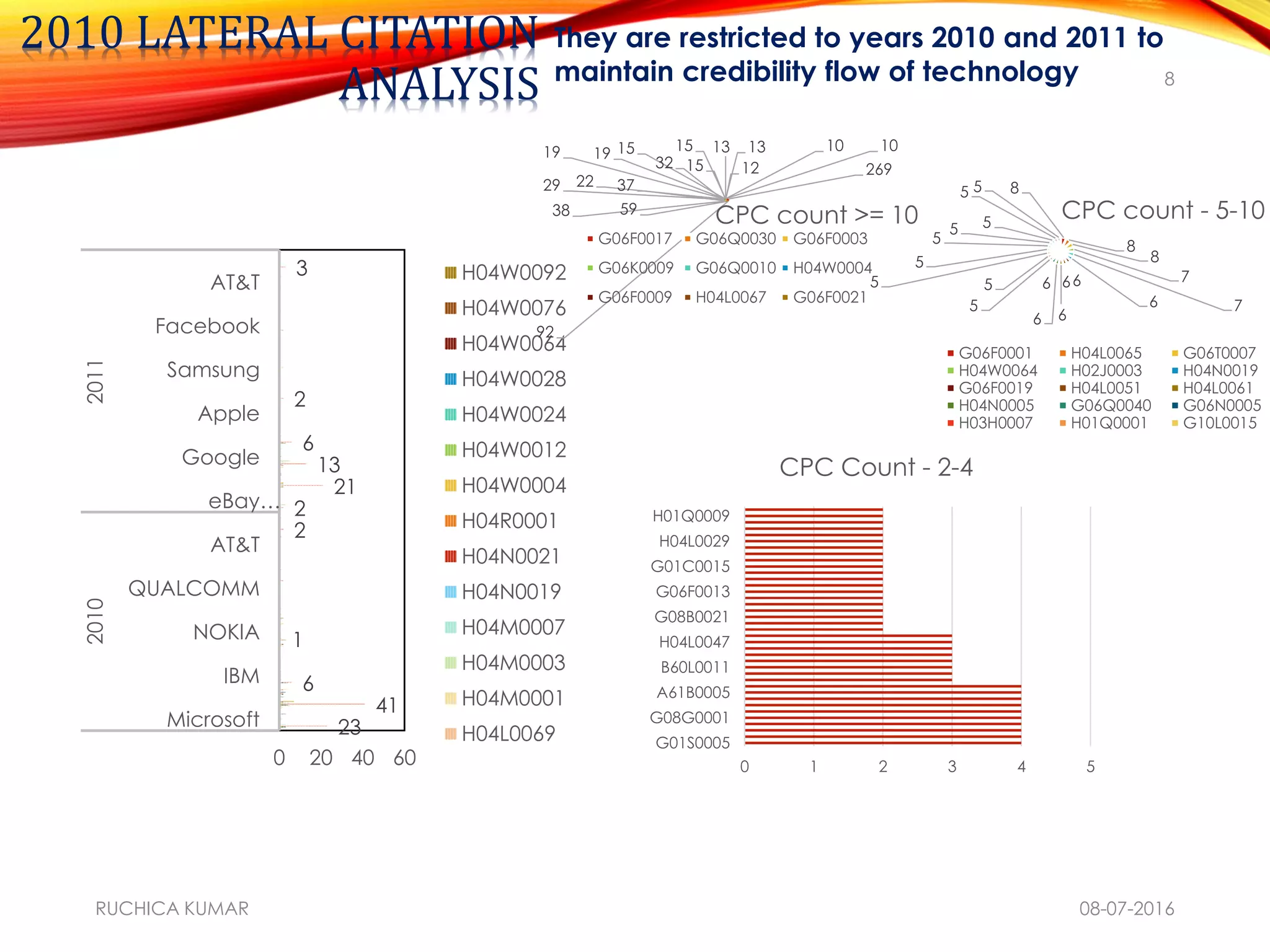 Technology mapping example - r kumar | PPT