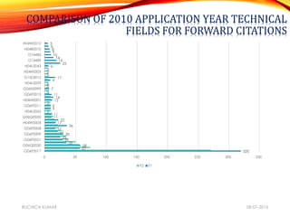 Technology mapping example - r kumar | PPT