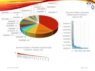 Technology mapping example - r kumar | PPT