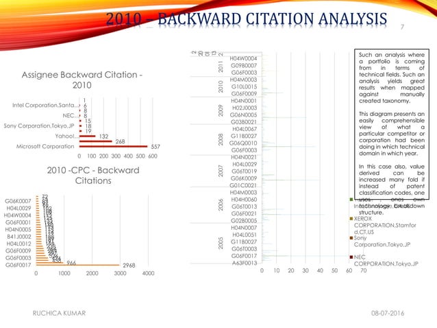 Technology mapping example - r kumar | PPT
