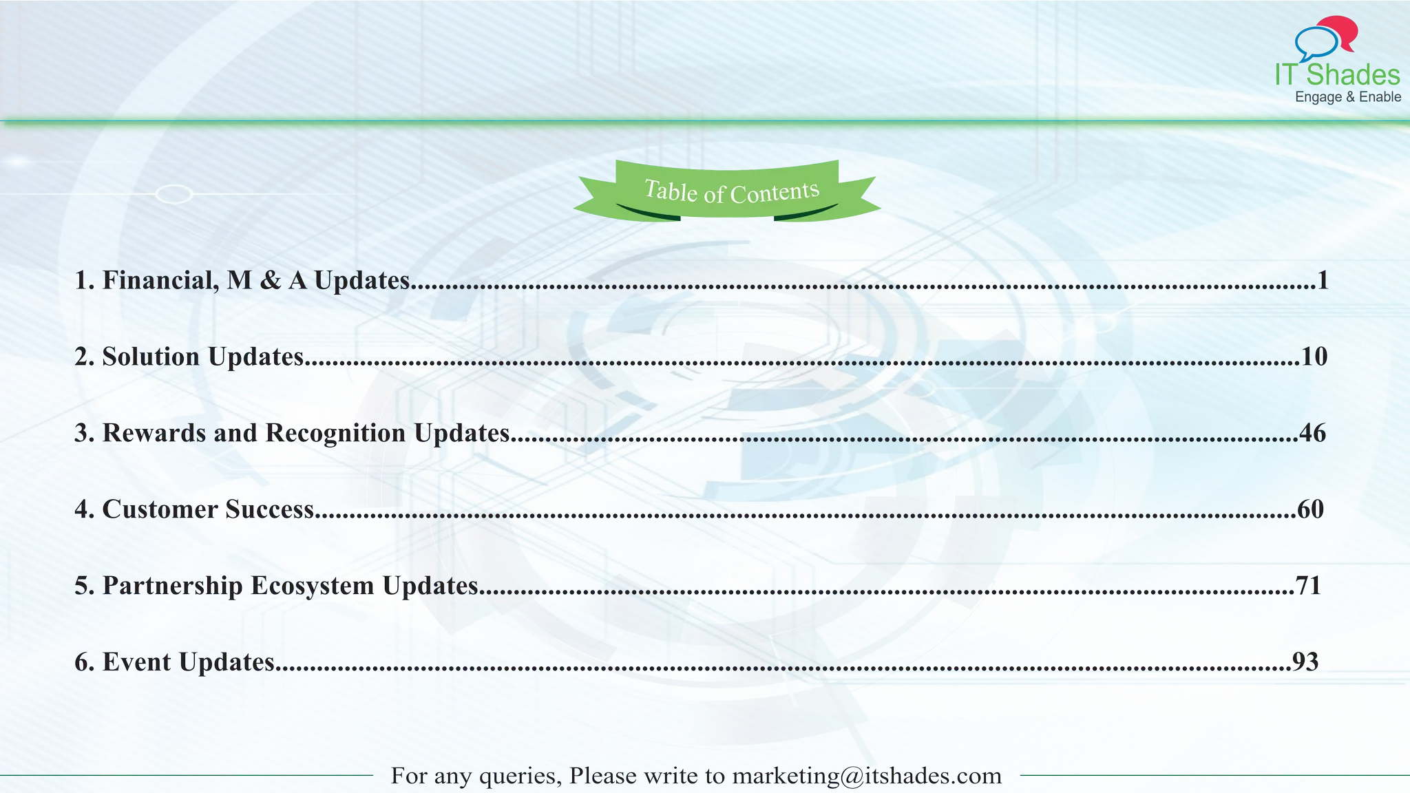 I-Bytes Technology Industry | PPT