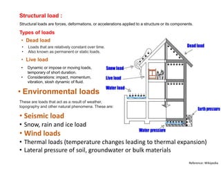 Technology materials of tall buildings highrise | PPTX