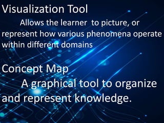 Technology mindtool | PPT