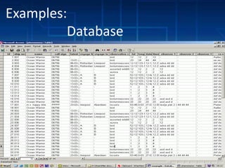 Technology mindtool | PPT