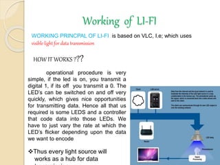 Technology modified | PPT