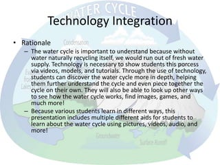 Technology Module | PPT