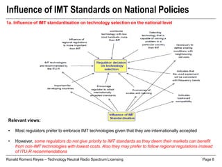 Technology neutral spectrum licensing | PPT