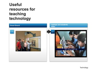 The use of technology in the 21st century | PPTX