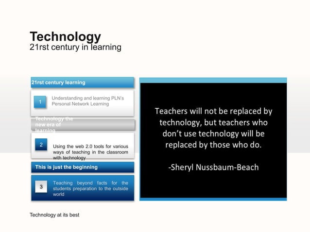 The use of technology in the 21st century | PPTX