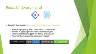 Technology of ant group | PPT