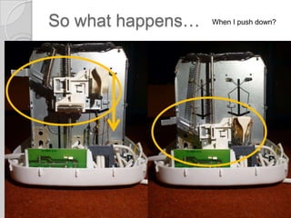 Technology of a toaster_class presentation | PPTX | Home Appliances ...