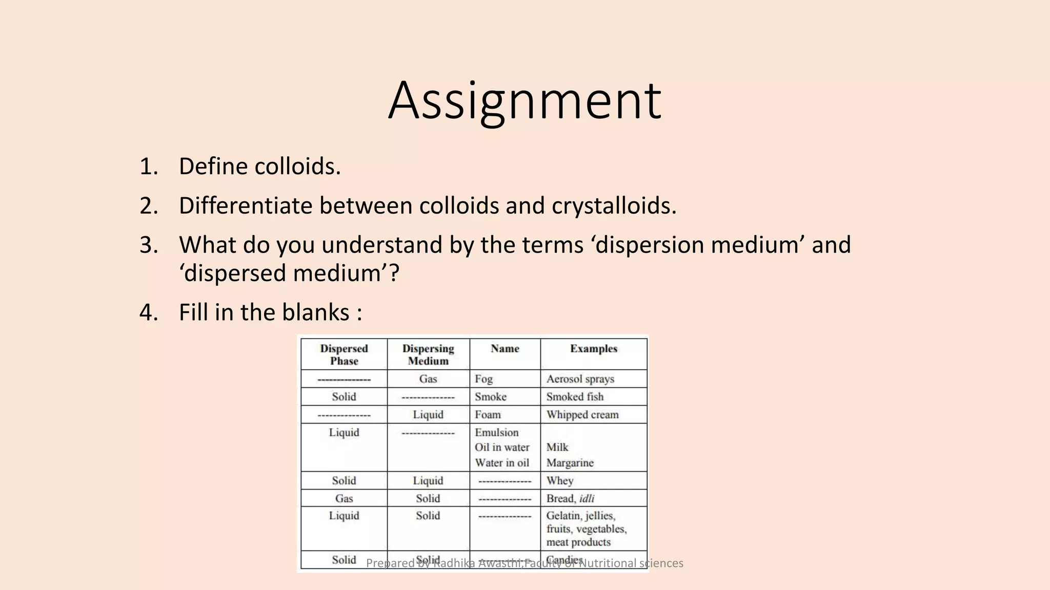 Technology of colloids in foods (part 1) | PPTX