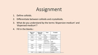 Technology of colloids in foods (part 1) | PPTX