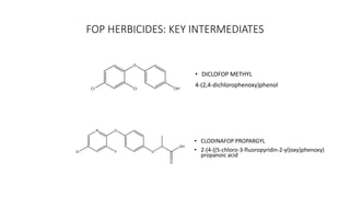 Technology of crop protection chemicals | PPT