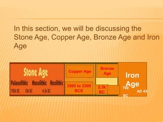 Technology of Different Ages.pptx