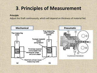Technology of draw frame autolevellers | PPTX