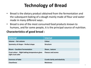 Technology of food product bread | PPTX