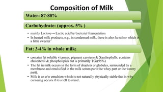 Technology of milk products Dry Milk powder presentation | PPTX