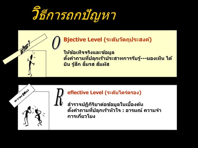 Technology Of Participation(Top) | PPT