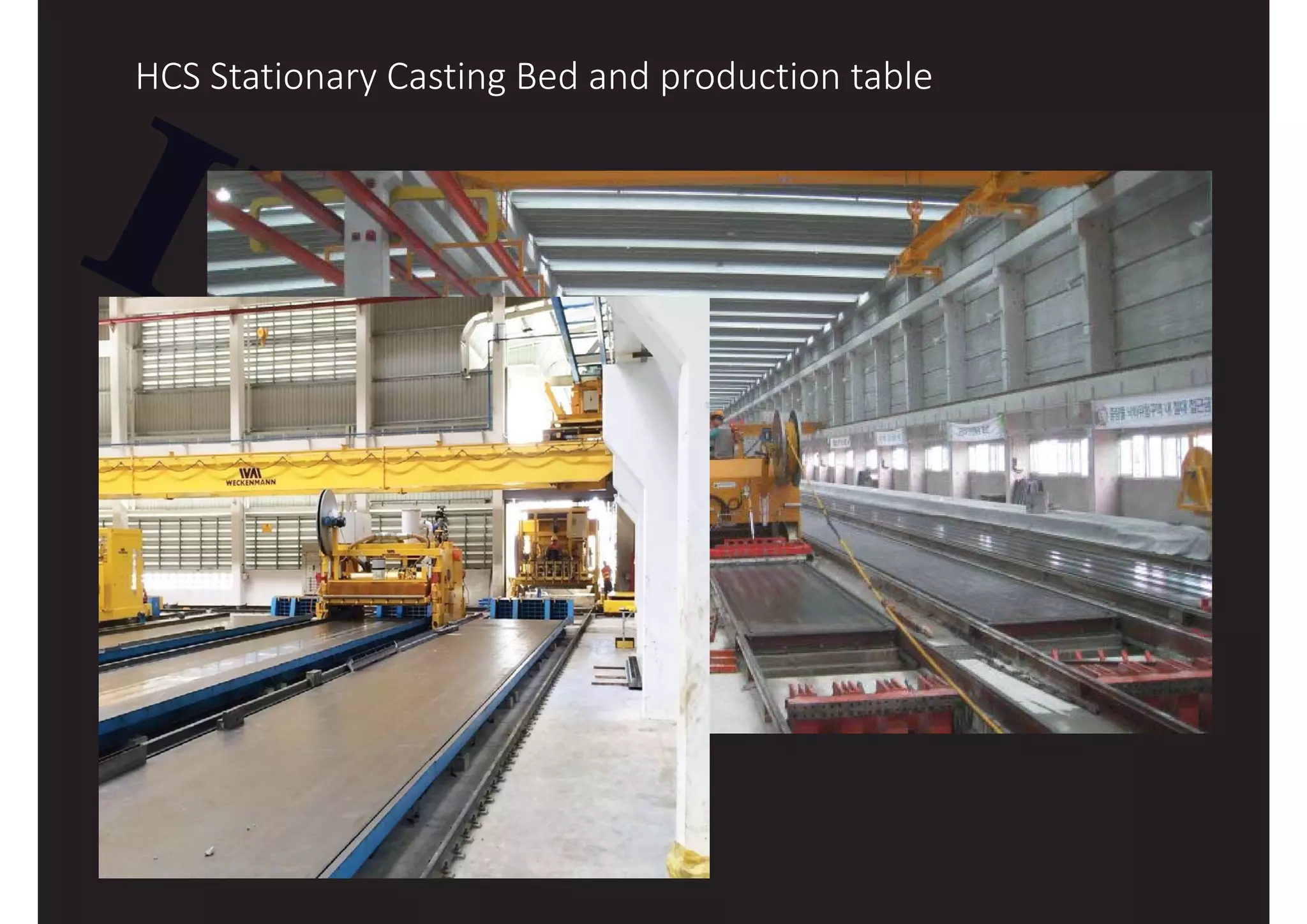 Technology of precast concrete structures 12-5-2020-rev.5 | PDF