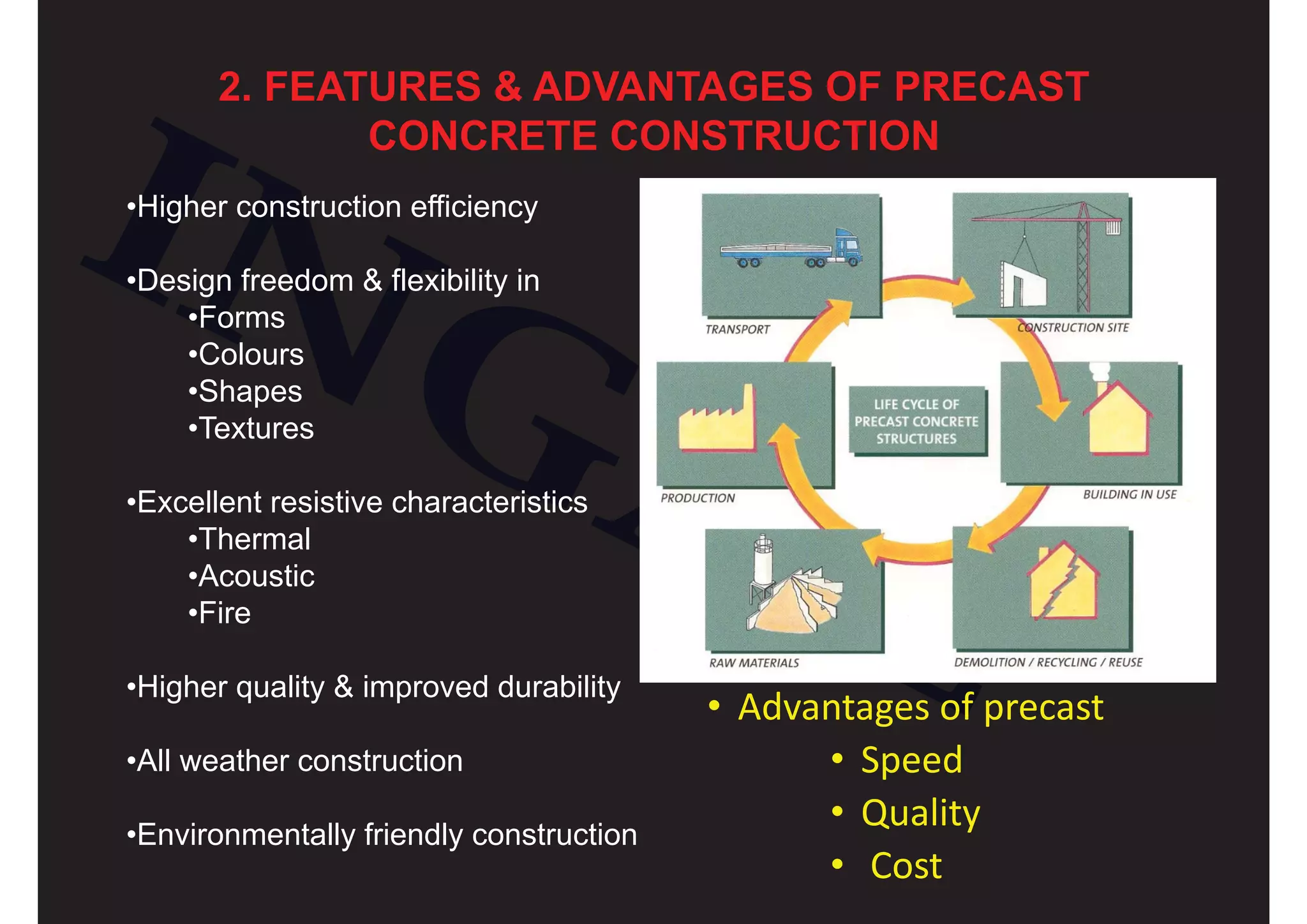 Technology of precast concrete structures 12-5-2020-rev.5 | PDF
