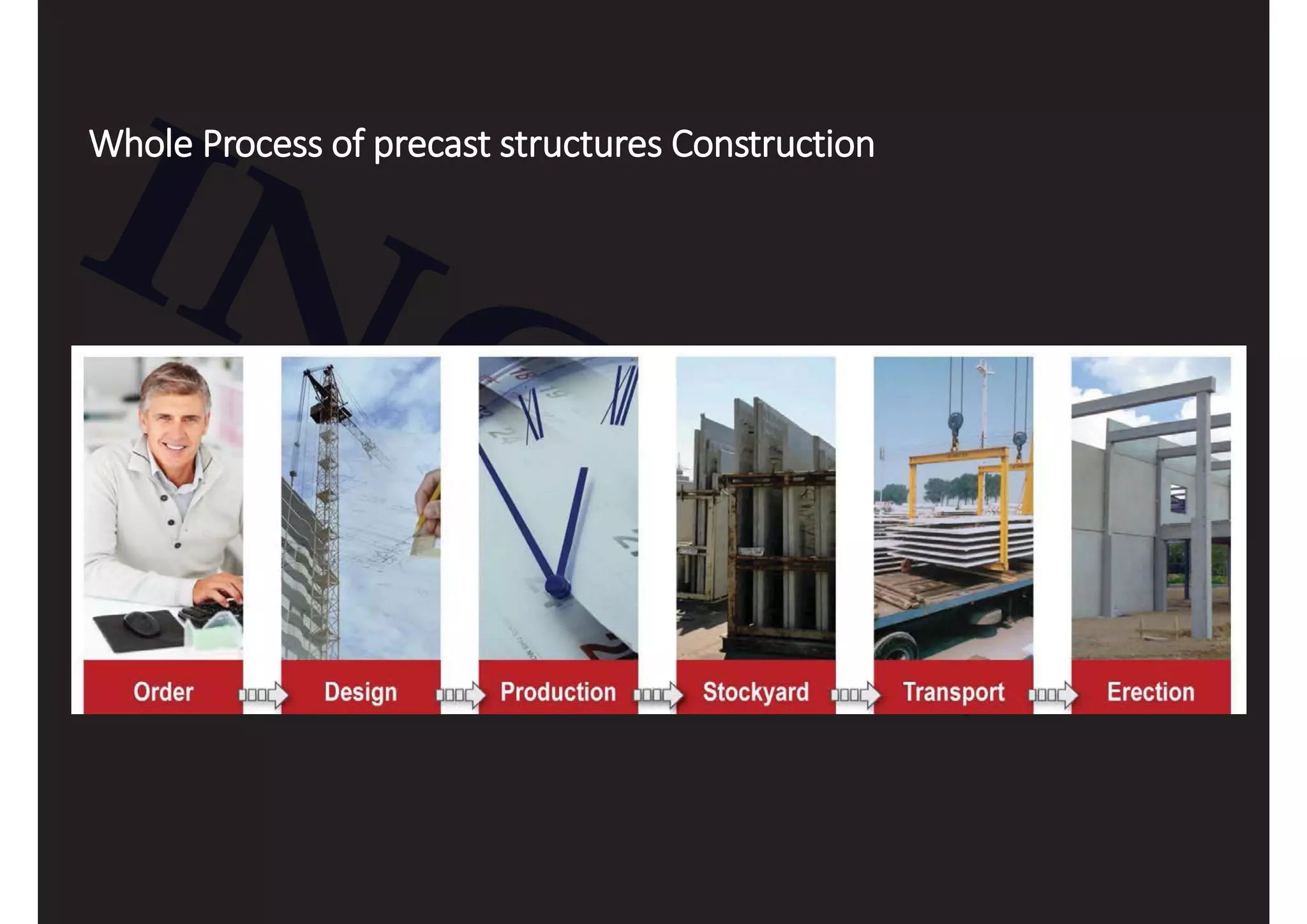 Technology of precast concrete structures 12-5-2020-rev.5 | PPT