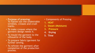 Technology of PRESSING in Garment Manufacturing.pdf