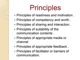 Technology of teaching learning | PPTX