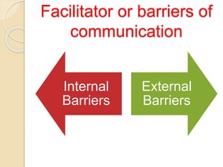 Technology of teaching learning | PPTX