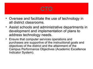 Technology Organizational Chart | PPT