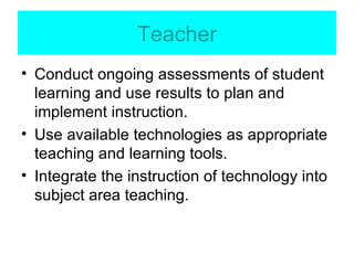 Technology Organizational Chart | PPT