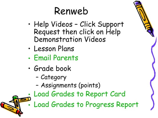 Technology Orientation | PPT