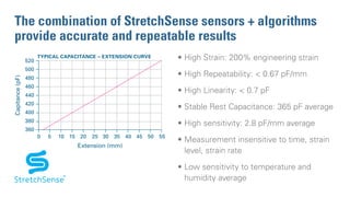 StretchSense Technology Overview | PDF