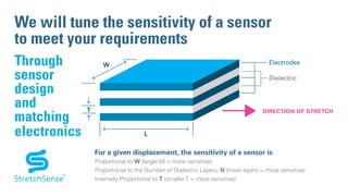 StretchSense Technology Overview | PDF