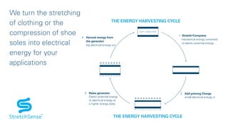 StretchSense Technology Overview | PDF