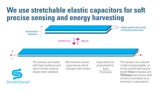 StretchSense Technology Overview | PDF