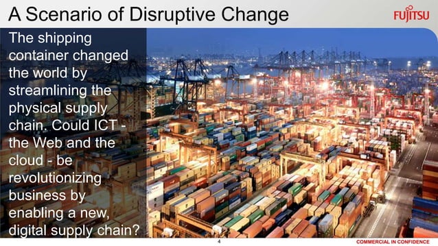 Fujitsu Technology perspectives 2013 slides | PPT