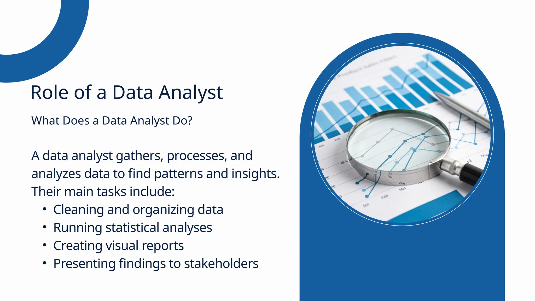 Complete Guide to Data Analyst Certification: What You Need to Know | PPTX