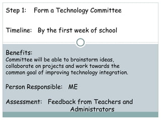 Technology plan | PPT